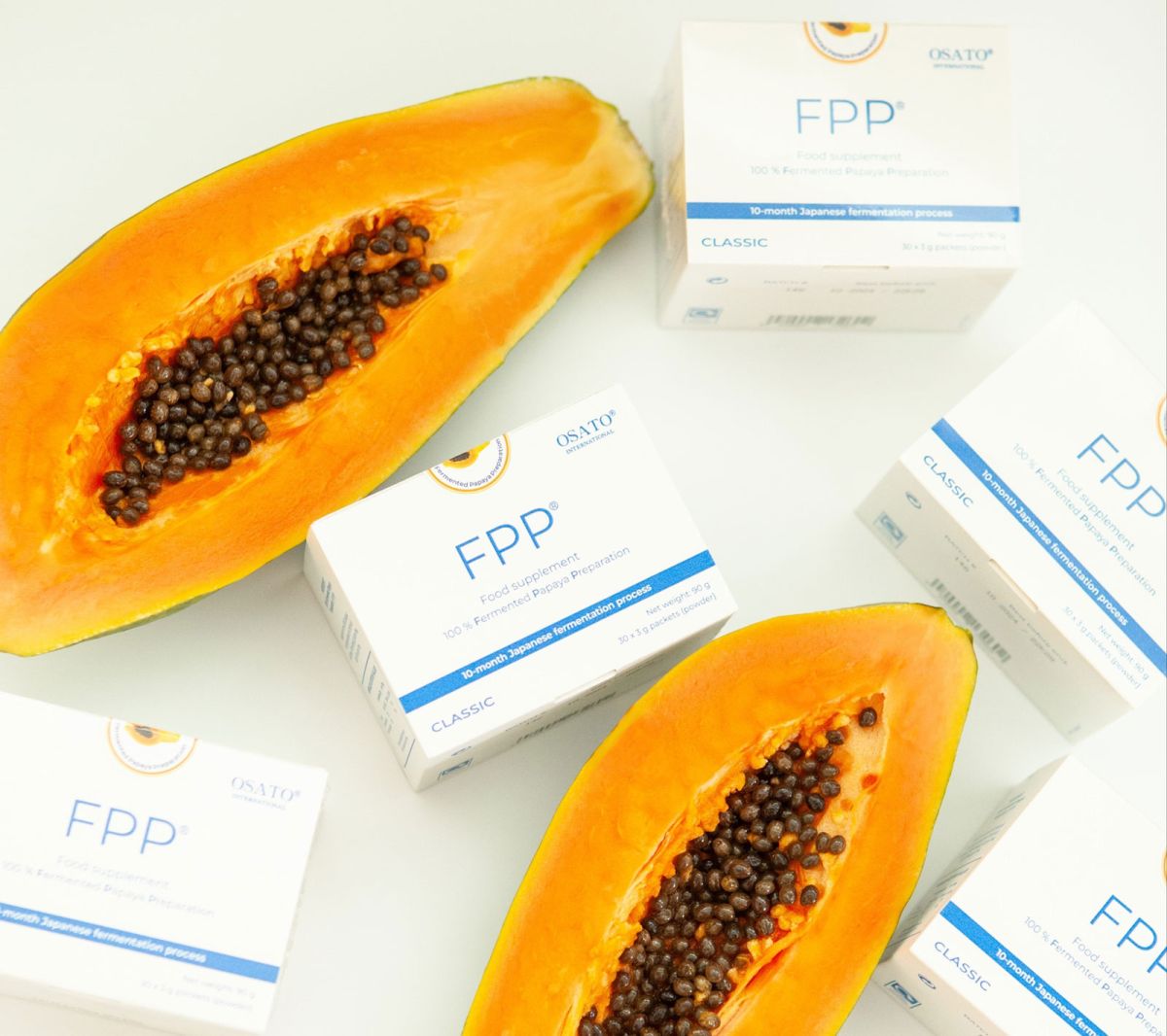 O proizvodu – FPP